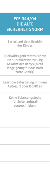 CHILD SEAT APPROVAL: THE ECE AND I-SIZE SAFETY STANDARDS. WHAT DO THEY ...